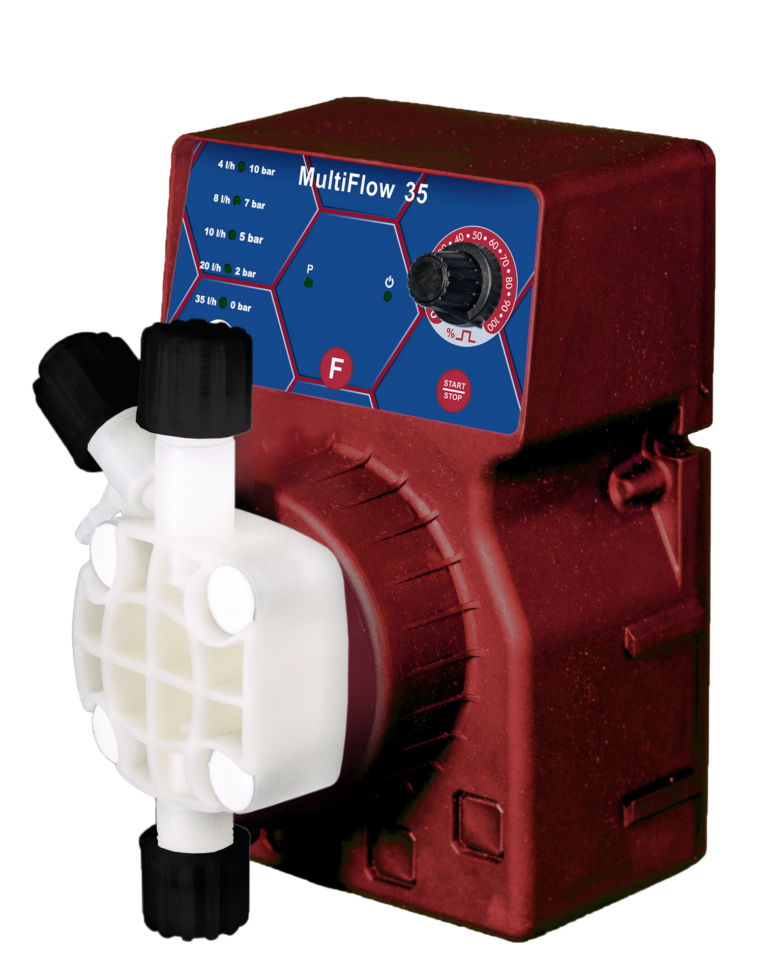 multiflow image png - Etatron
